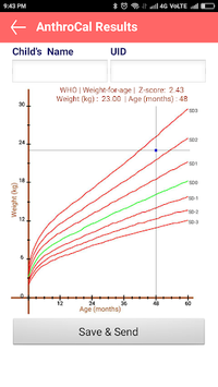 Download AnthroCal for PC / MAC / Windows