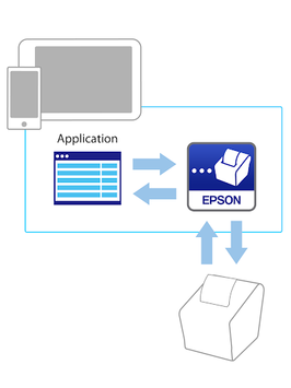 Download Epson TM Print Assistant for PC / MAC / Windows