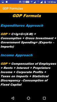 Download Economics Formulas for PC / MAC / Windows