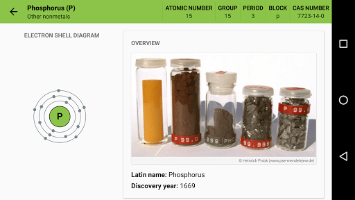 Download Periodic Table 2019. Chemistry in your pocket. for PC / MAC ...