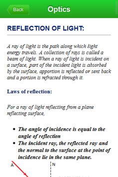 Download Optics Physics for PC / MAC / Windows